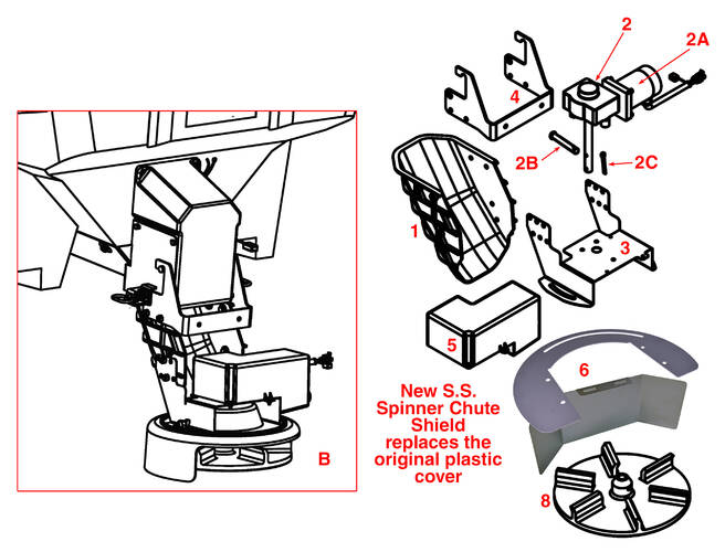Standard Chute and Replacement Parts | Mill Supply, Inc.