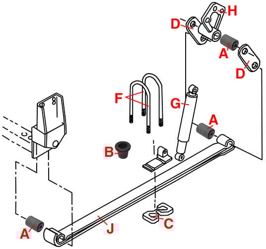 Front Axle Suspension-Freightliner MT55 - Gas & Diesel | Mill Supply, Inc.