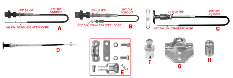 Control Cables | Mill Supply, Inc.