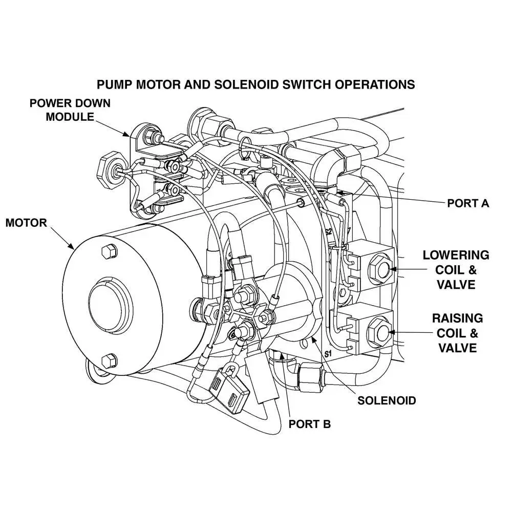 PDS12 'D' Type Delta Power Coil, 12V, 1/2" ID - Maxon GPT Models | Mill ...
